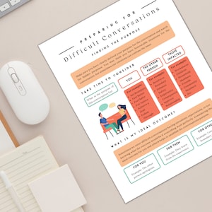 Assertive Communication Tool: Preparing for Difficult Conversations ...