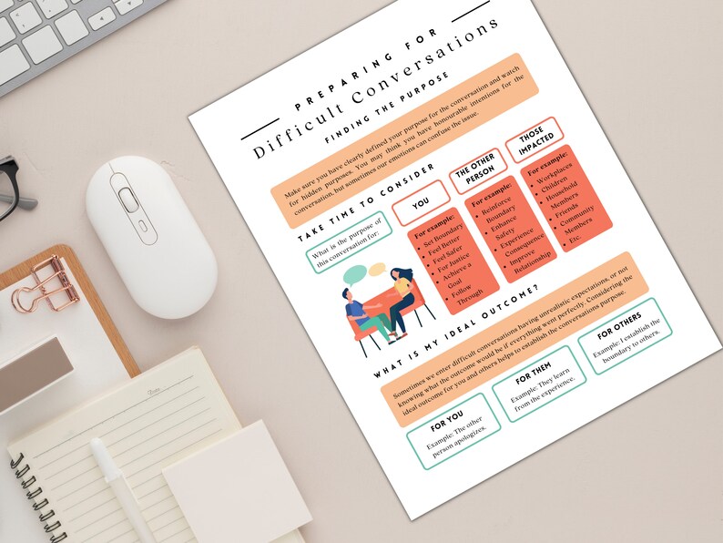 Assertive Communication Tool: Preparing for Difficult - Etsy