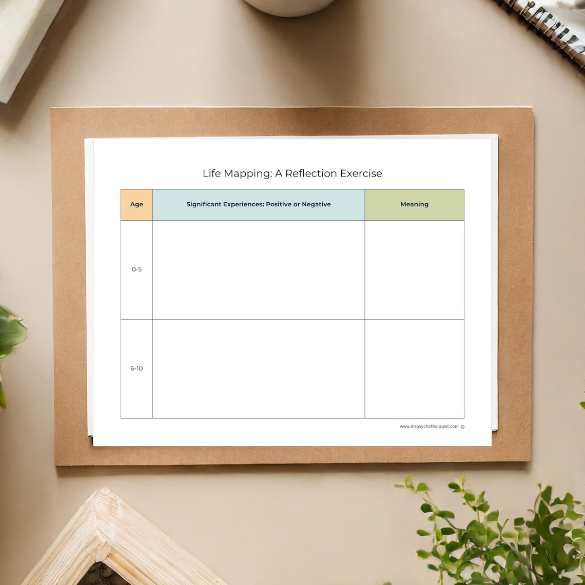 Life Mapping Therapy Exercise: Self-reflection Workbook (PDF) - Etsy