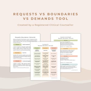 Requests, Boundaries & Demands | Differentiating Between Forms of ...