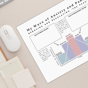 The Wave of Anxiety Education Tool and Worksheets Bundle | Emotional ...