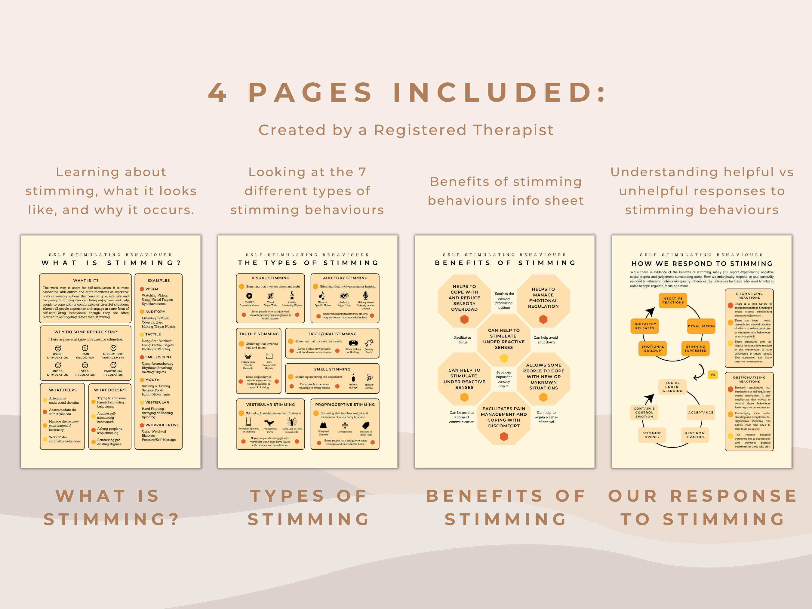 Stimming Behavior Worksheet Bundle: Autism & ADHD Education (PDF) - Etsy