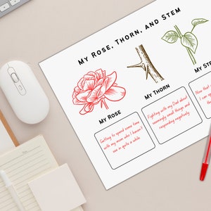 The Rose, the Thorn, and the Stem Communication Skills Check in Tool ...