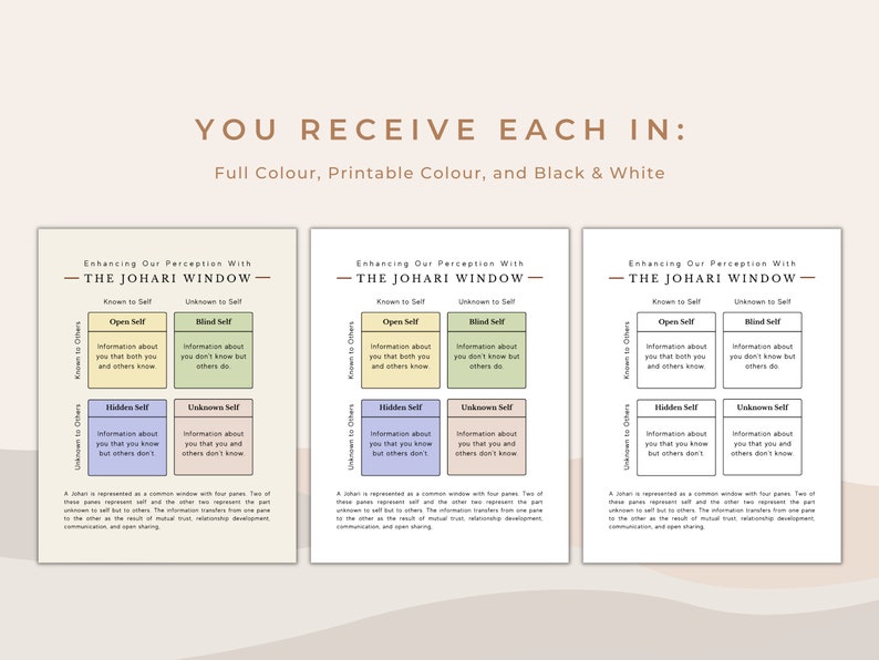 Johari Window Worksheets & Prints: Counselor Tools (digital Download ...
