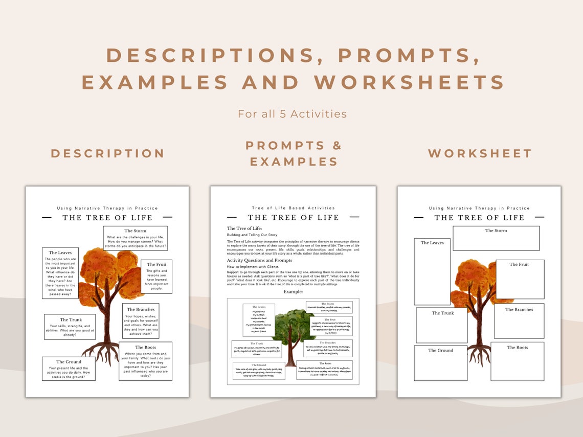 Tree of Life Narrative Therapy: Mental Health Activity Bundle (PDF ...