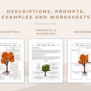 Tree of Life Narrative Therapy: Mental Health Activity Bundle (PDF) - Etsy