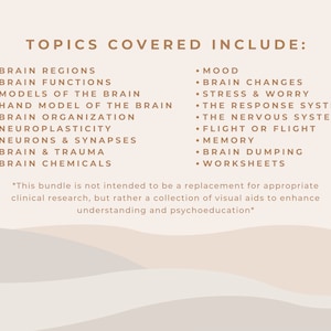 Brain & Neuroscience Psychoeducation Resource Bundle (PDF) - Etsy