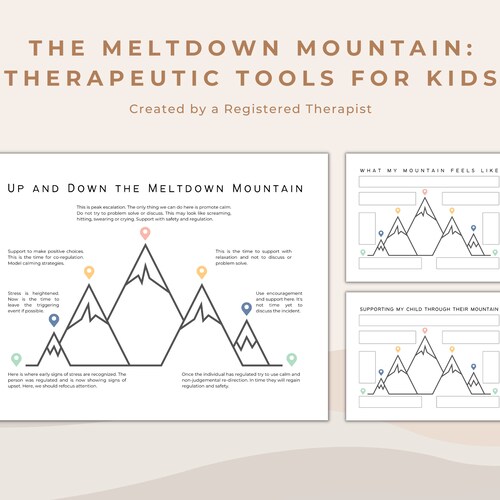 Coping Skills Printable: Poster for Kids Mental Health Art - Etsy