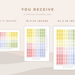 The Mood Meter Mental Health Digital Print for Therapists and ...