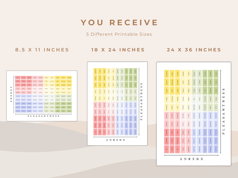 Mood Meter Mental Health Print: Therapist Emotional States (digital ...