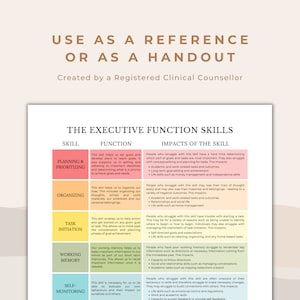 Executive Function Skills Reference Chart for Educators (PDF) - Etsy