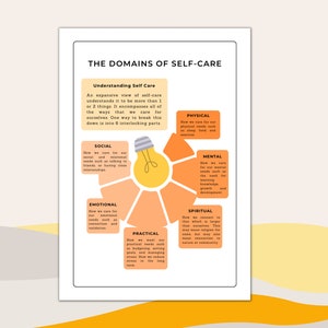 Domains of Self-care Education Pack and Self-care Workbook Bundle ...