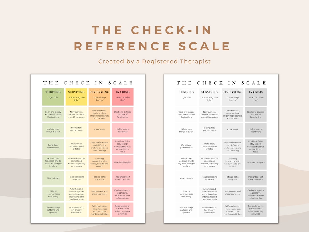 Client Mental Health Check in Scale and Reference | Identifying States ...