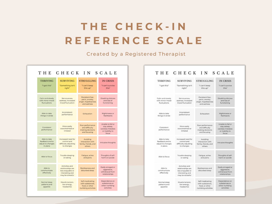 Client Mental Health Check in Scale and Reference - Etsy