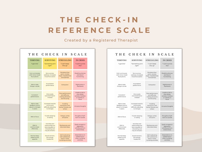 Mental Health Check-in Scale: Therapist Wellbeing Tool (PDF) - Etsy
