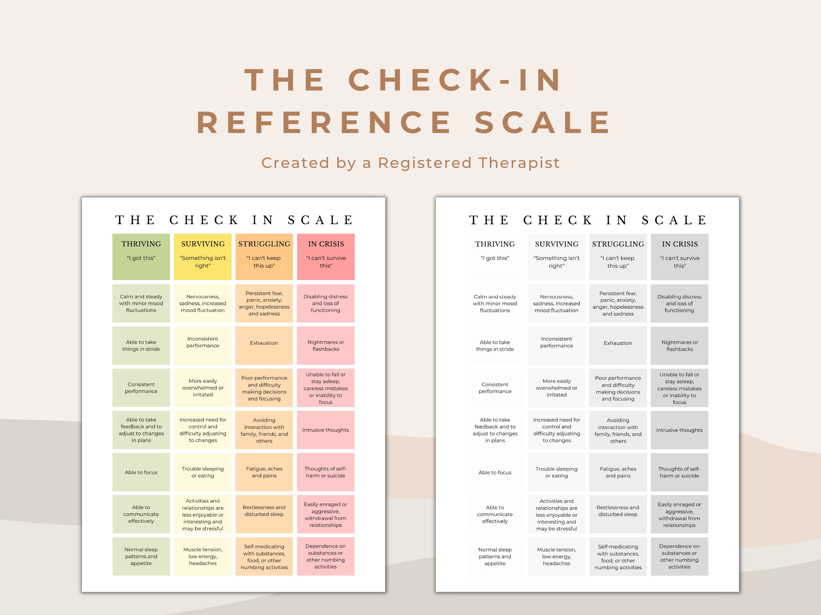 Client Mental Health Check in Scale and Reference - Etsy Australia