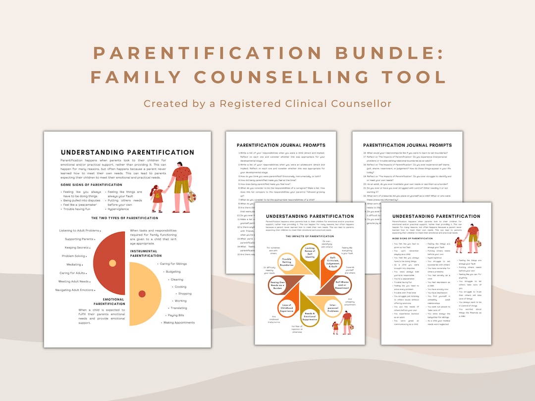 Parentification and Parentified Children Education Bundle for Family ...