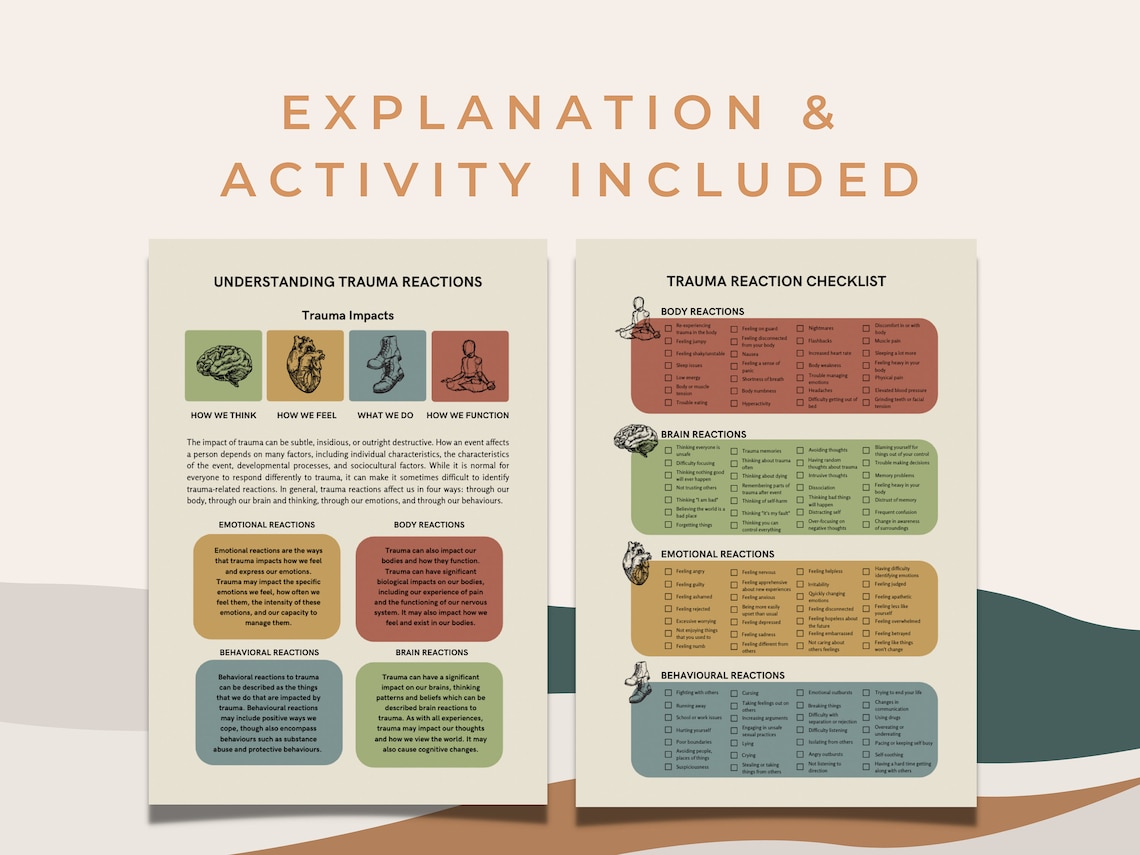 Trauma Reactions Cards Mental Health and Therapy Resource - Etsy UK