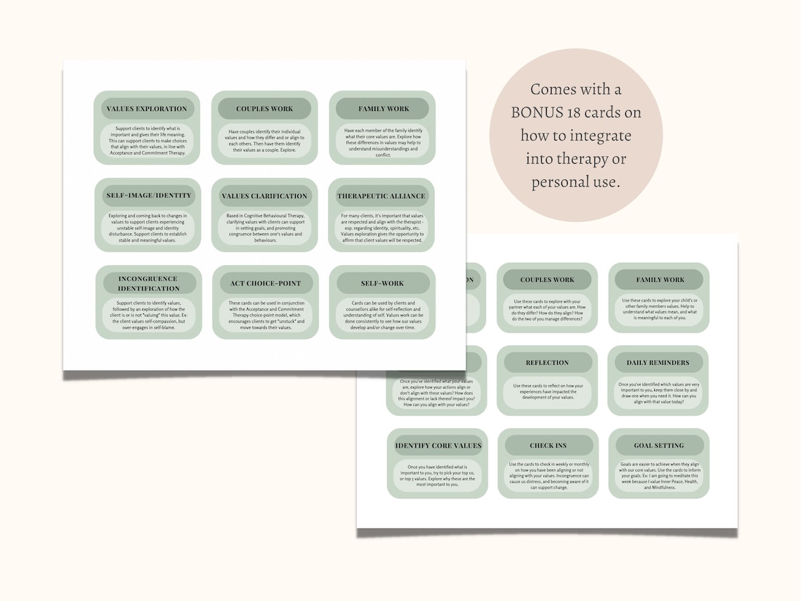 ACT Bundle Pack of Posters Visual Aids and Worksheets - Etsy Canada