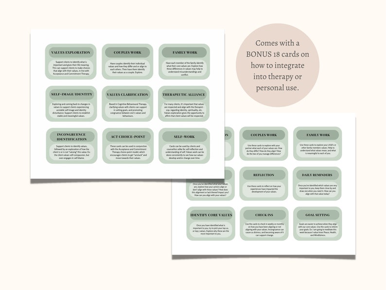 ACT Bundle Pack of Posters Visual Aids and Worksheets - Etsy