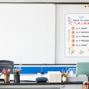 T.H.I.N.K Communication Skills Poster: Classroom Counseling Tool (PDF ...