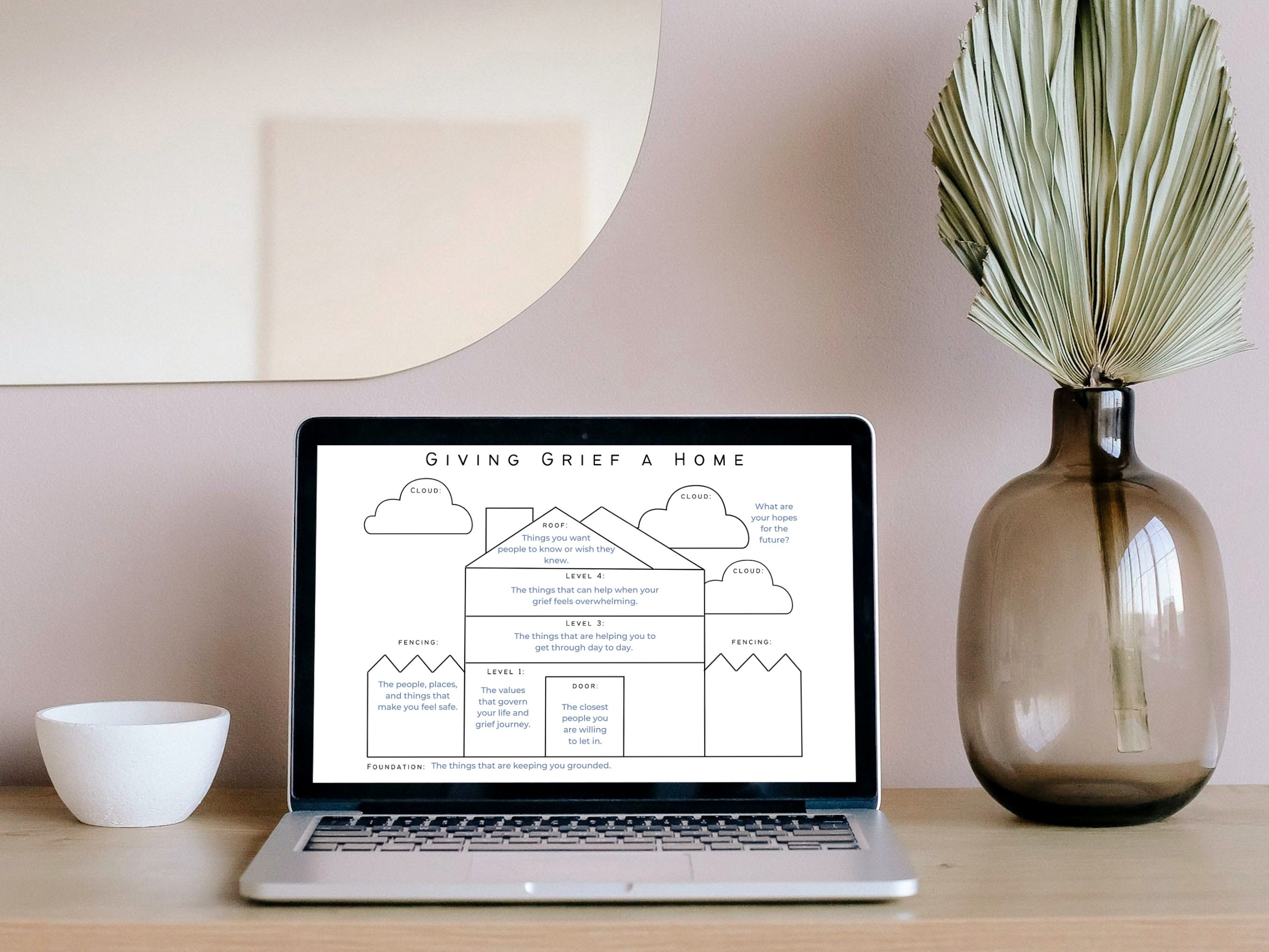 Grief House Worksheet: Therapeutic Activity for Grief Counseling (PDF ...