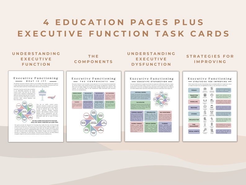 Executive Function ADHD Worksheets & Task Cards for Mental - Etsy Executive Function ADHD Worksheets & Task Cards for Mental - Etsy