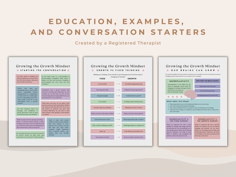 Growth Mindset Education Bundle: Prompts for Teachers & Counselors (PDF ...