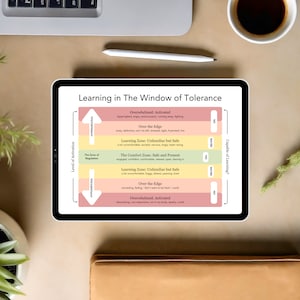 Window of Tolerance: Social Emotional Learning Chart (PDF) - Etsy