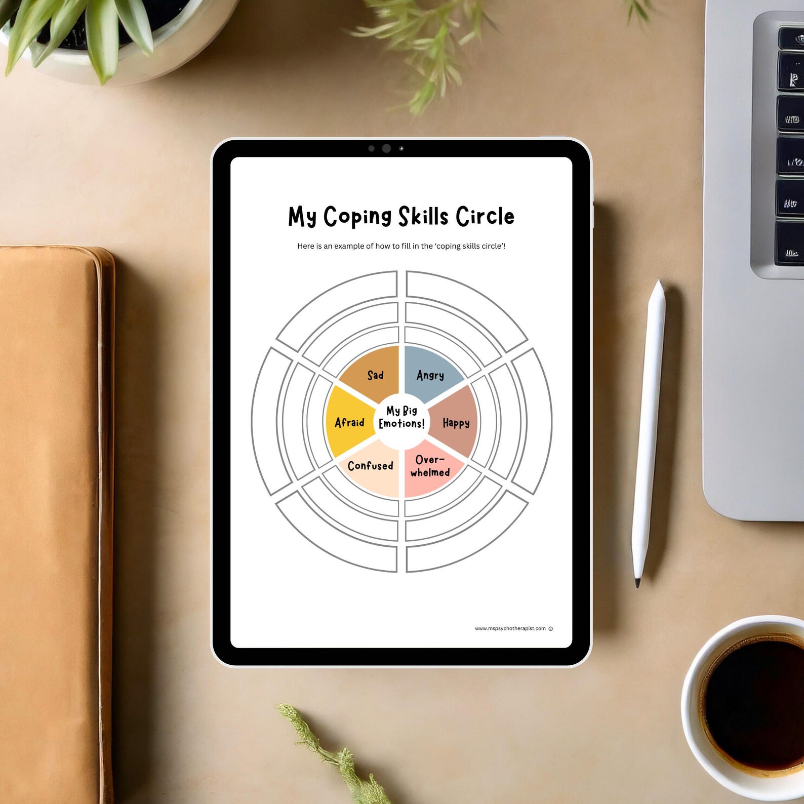 Coping Skills Circle: Emotional Intensity Worksheet (PDF) - Etsy