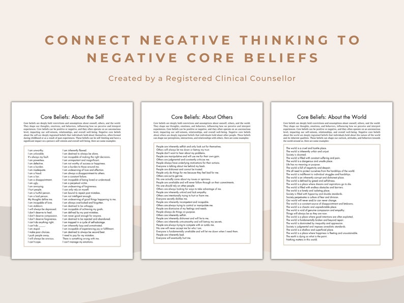 Negative Thinking Roots: CBT Worksheet Bundle (PDF) - Etsy