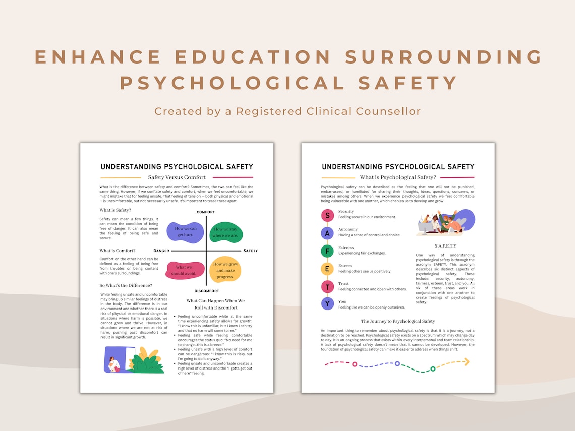 Psychological Safety Information Bundle | Printable Psychoeducation ...