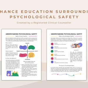 Psychological Safety Information Bundle | Printable Psychoeducation ...