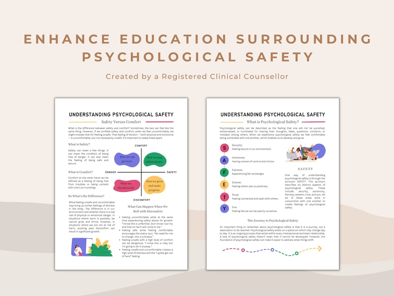 Psychological Safety Information Bundle Printable Psychoeducation Tools ...