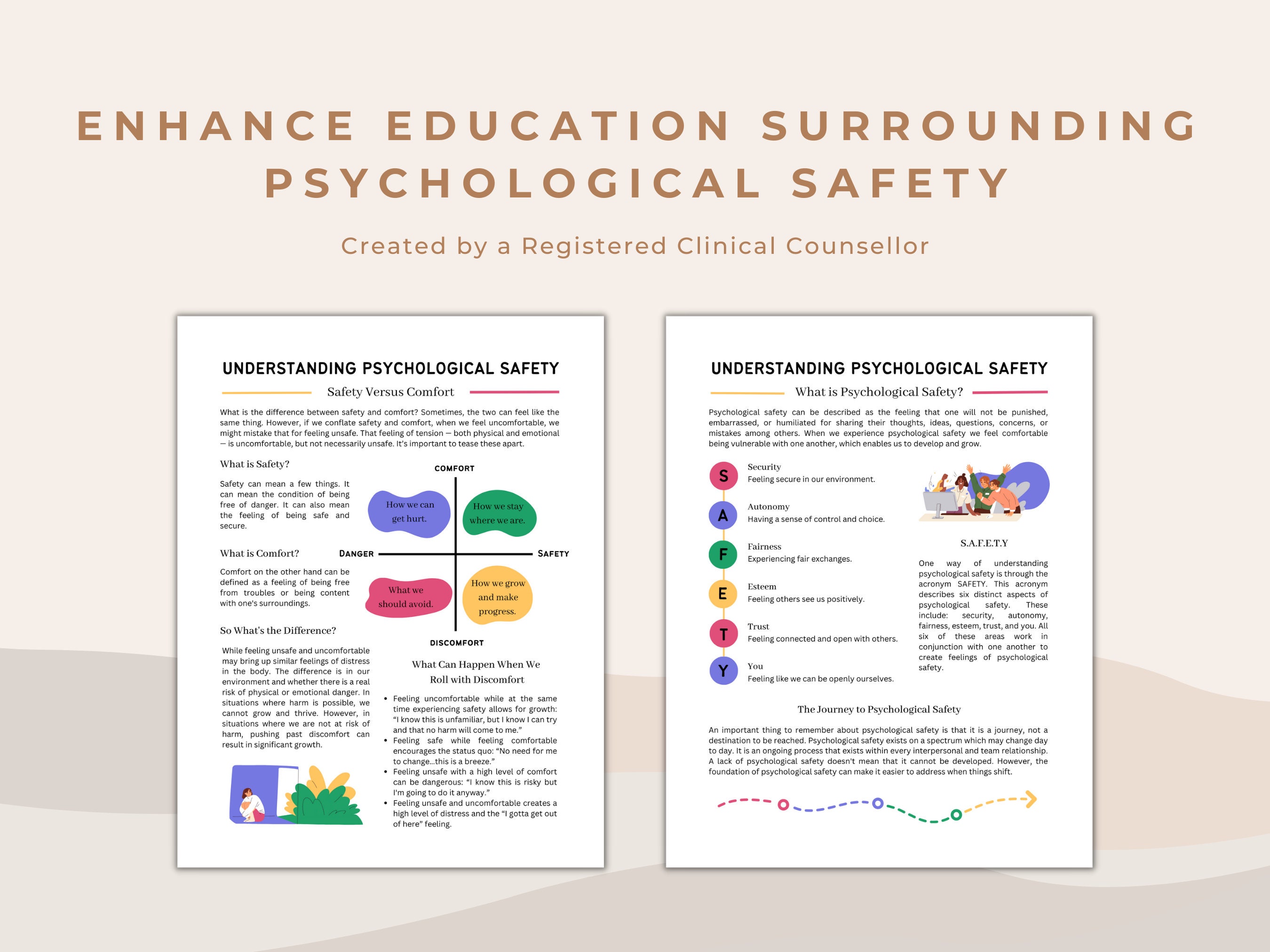 Psychological Safety Information Bundle Printable Psychoeducation Tools ...