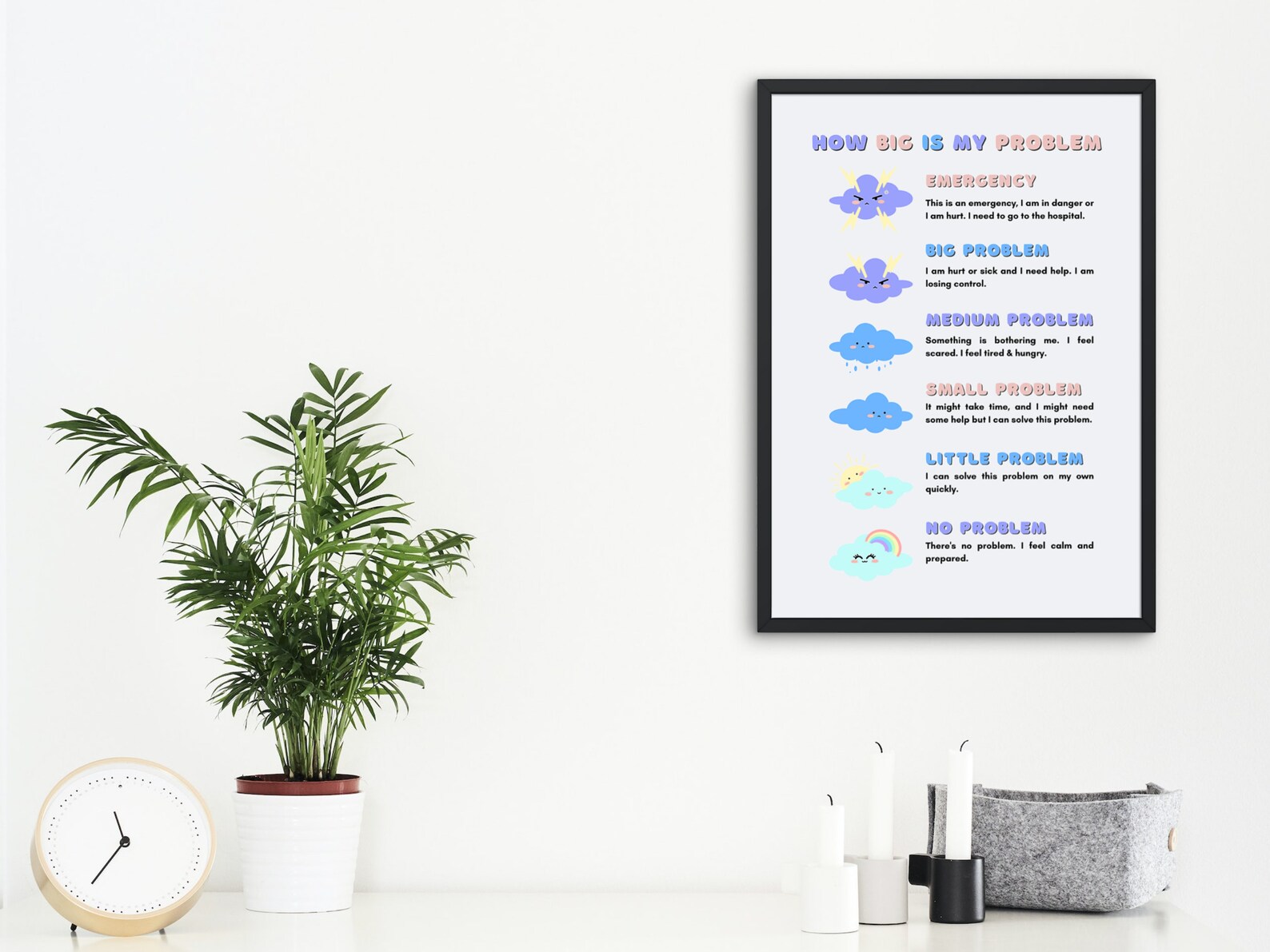 Problem Solving Chart & Decision Tree for Kids (PDF Pattern) - Etsy