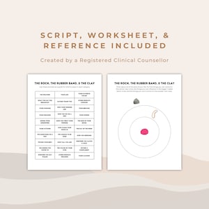 Circle of Control Worksheet Lesson Plan: the Rock, the Rubber Band, and ...