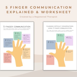 Five Finger Communication a Tool for Enhancing Communication and Social ...