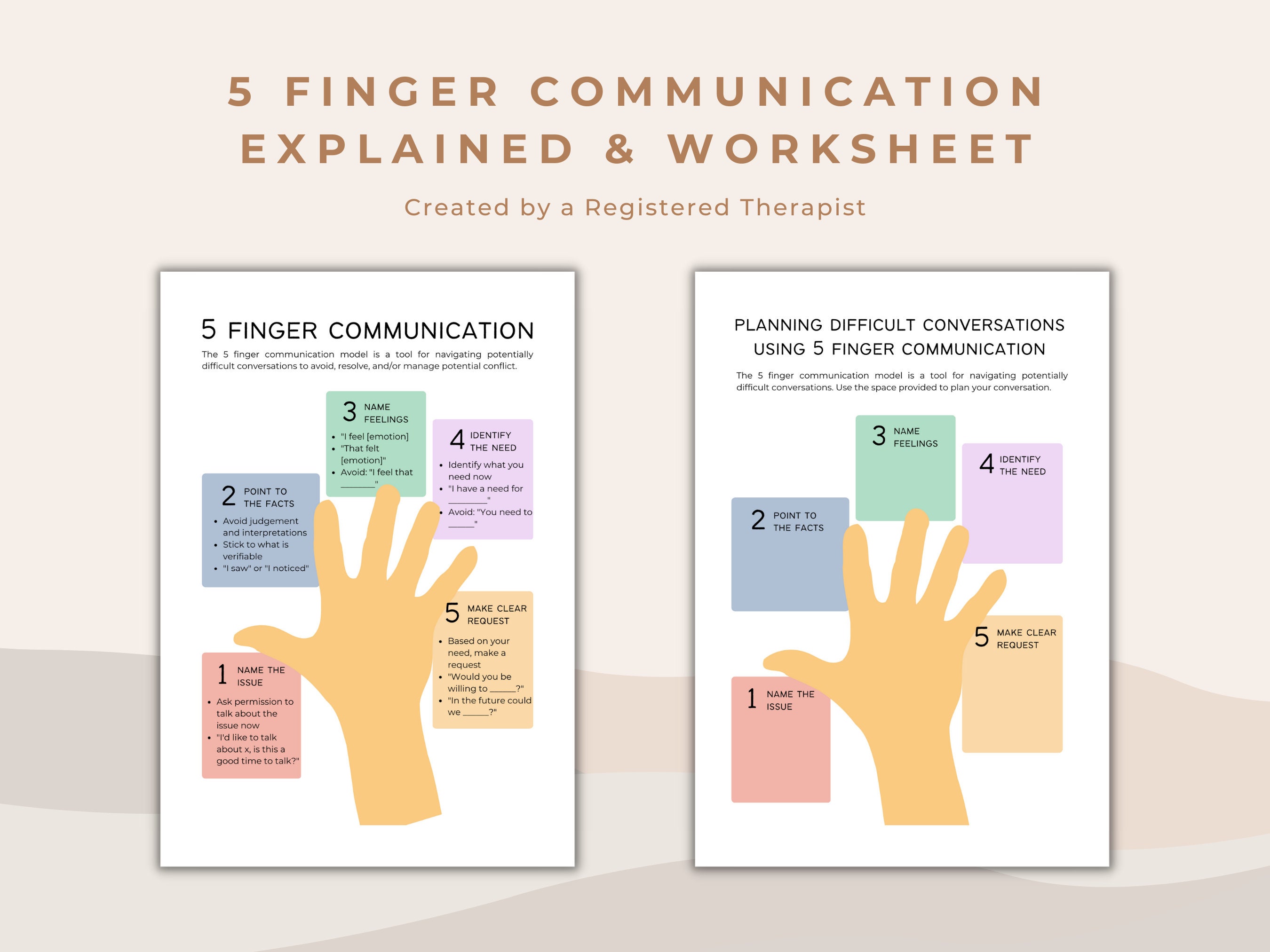 Five Finger Communication a Tool for Enhancing Communication - Etsy