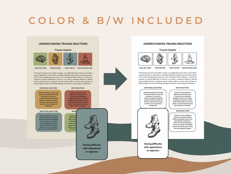 Trauma Reactions Card Deck: Mental Health Therapy Resource (PDF) - Etsy