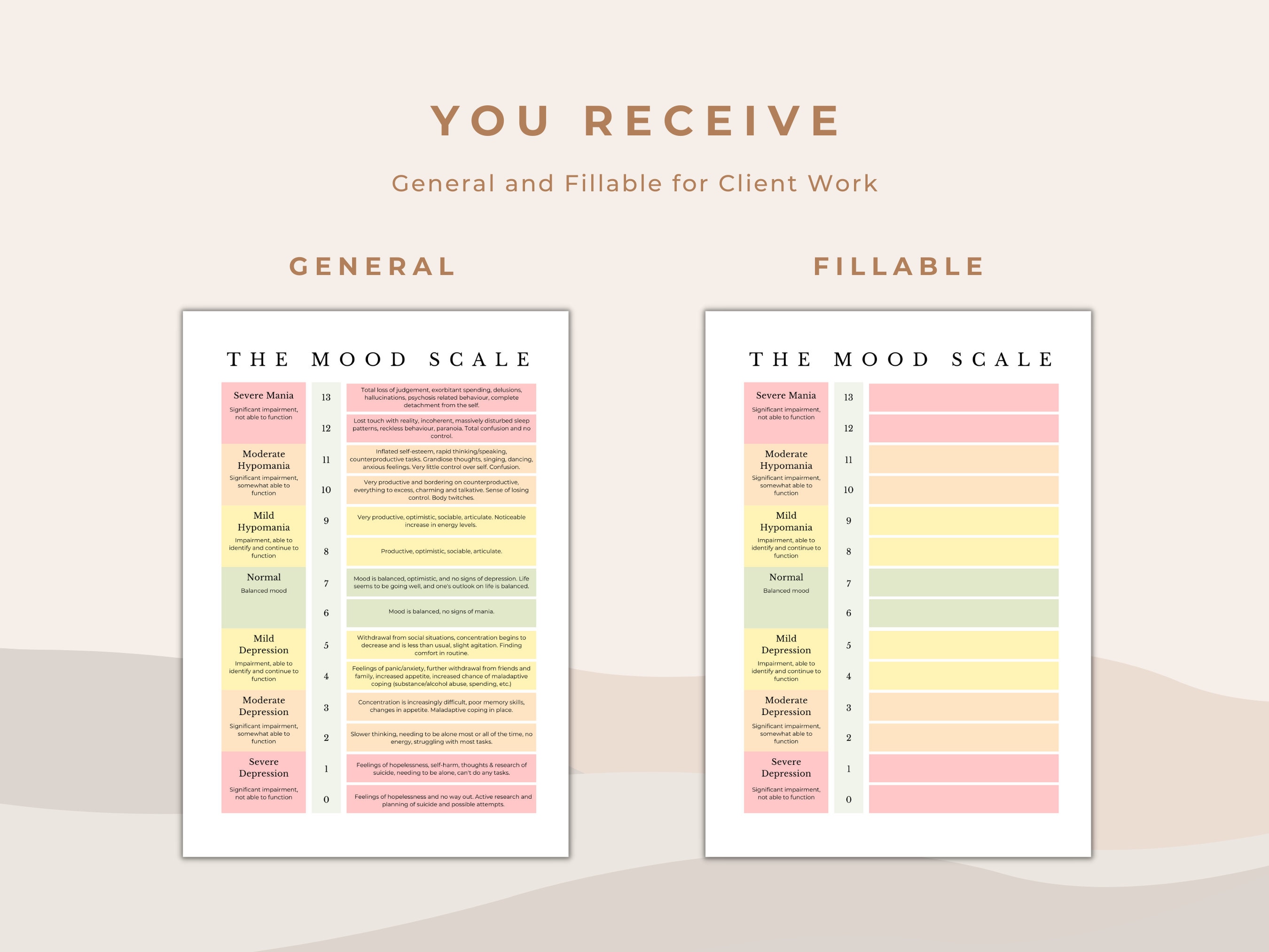 Mood Scale for Bipolar Disorder Mania to Depression Scale - Etsy UK
