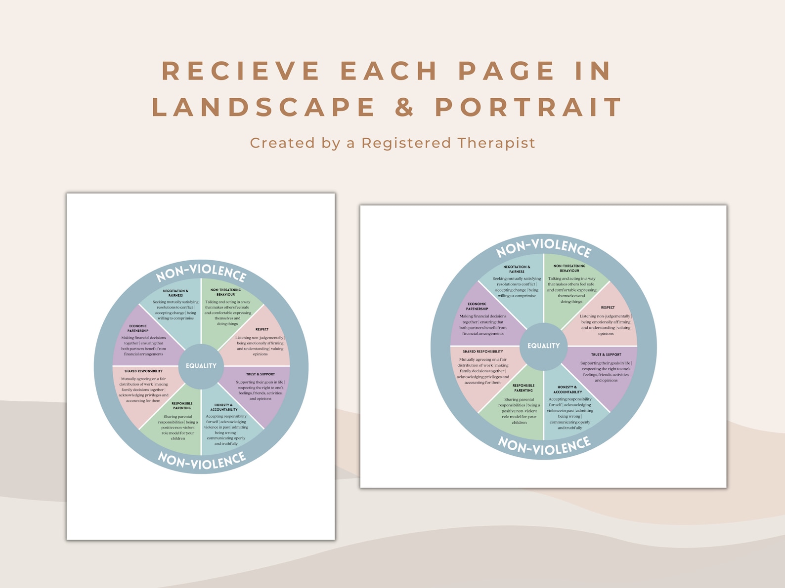 The Power and Control Wheel and the Equality Wheel Tool for Gender ...