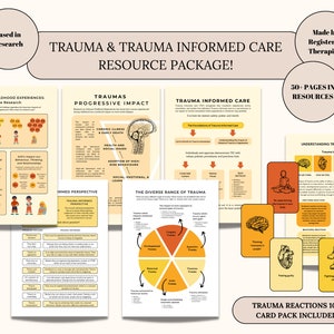 Trauma and Trauma Informed Care Educational Bundle - Etsy Canada