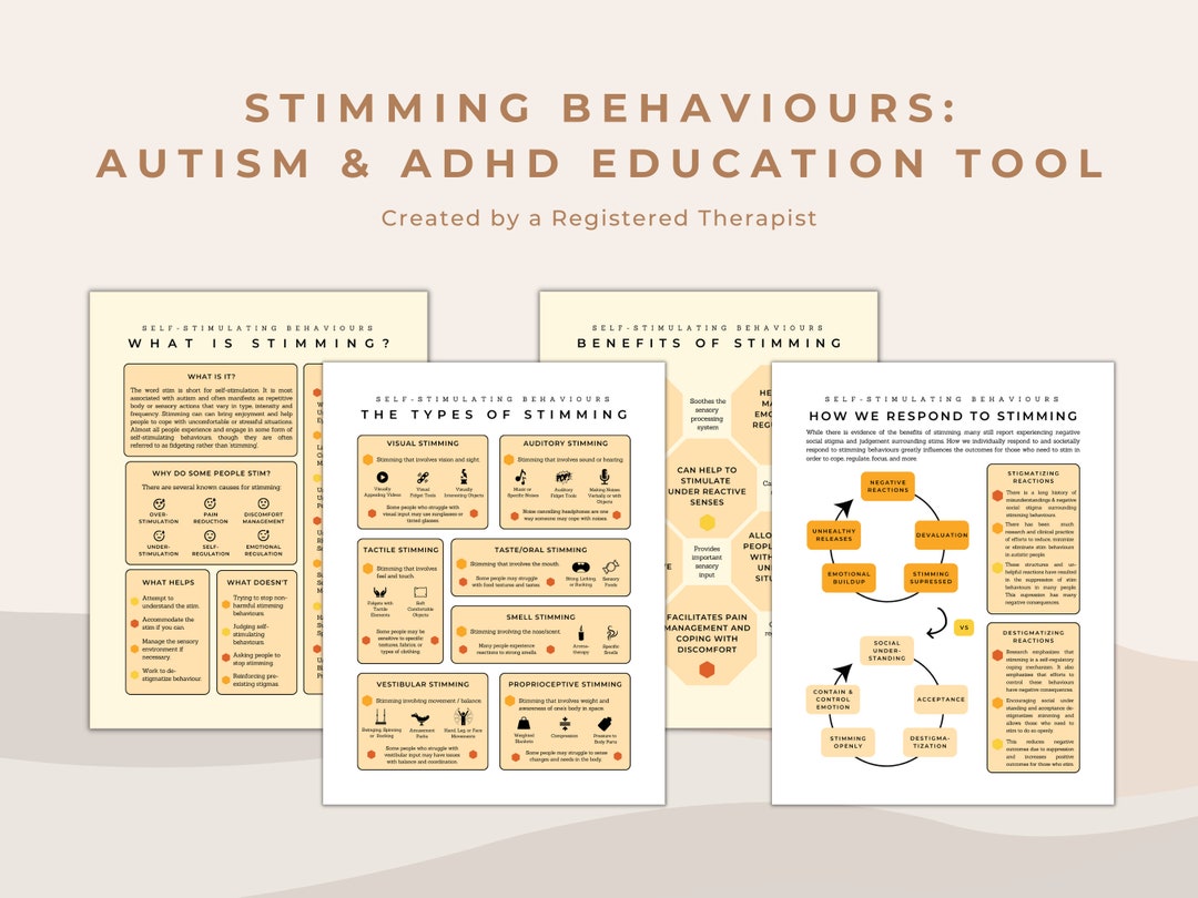 Stimming Behavior Worksheet Bundle: Autism & ADHD Education (PDF) - Etsy