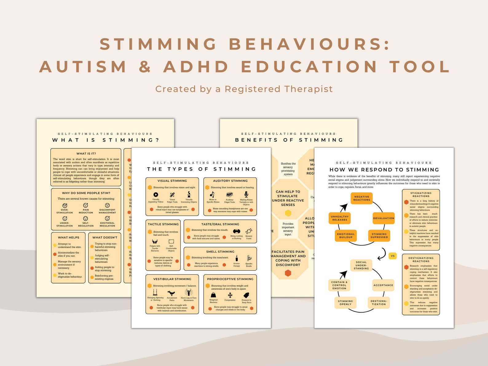 Stimming Behavior Worksheet Bundle: Autism & ADHD Education (PDF) - Etsy