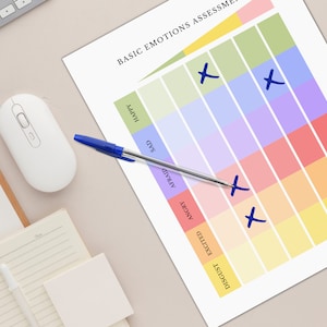 Emotions Intensity Chart: Therapeutic Feelings Assessment (PDF) - Etsy