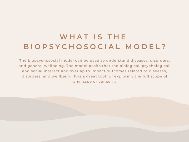 The Biopsychosocial Model of Wellness Disease and Disorders - Etsy Canada
