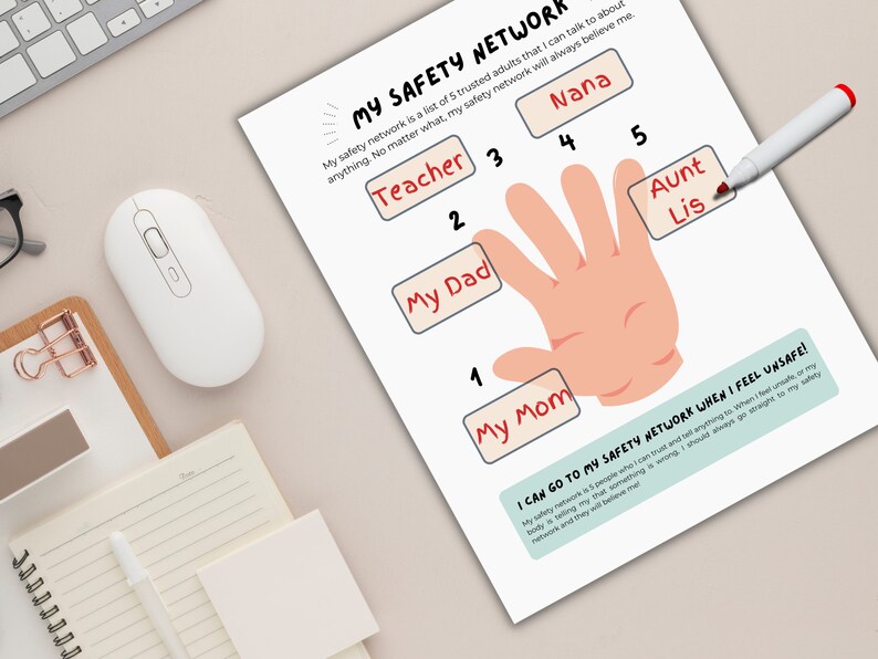 Body Safety Rules Posters: Kids Education & Parenting Tools (PDF) - Etsy