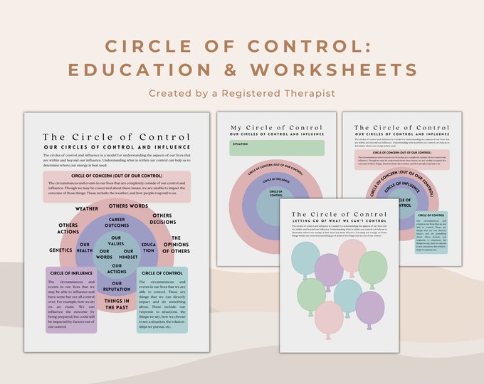 Circle of Control Poster, What I Can and Cannot Control, Therapy Office ...