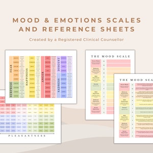 80 Page Dialectical Behavioural Therapy Digital Bundle | DBT Clinical ...